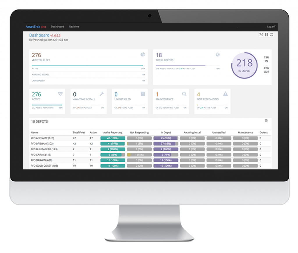 Driver ID Tracking with Vision Trak