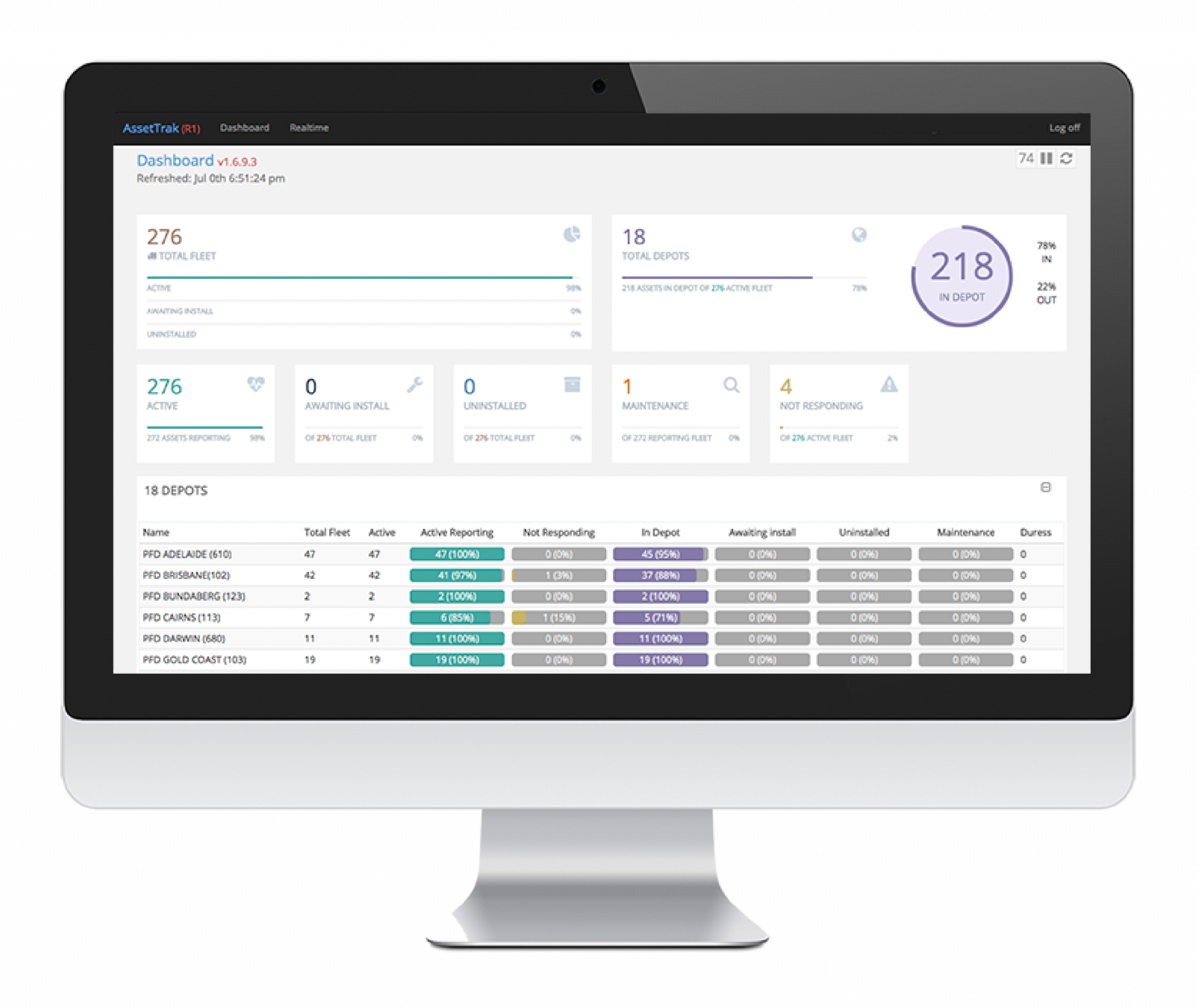 How Vision Trak Works